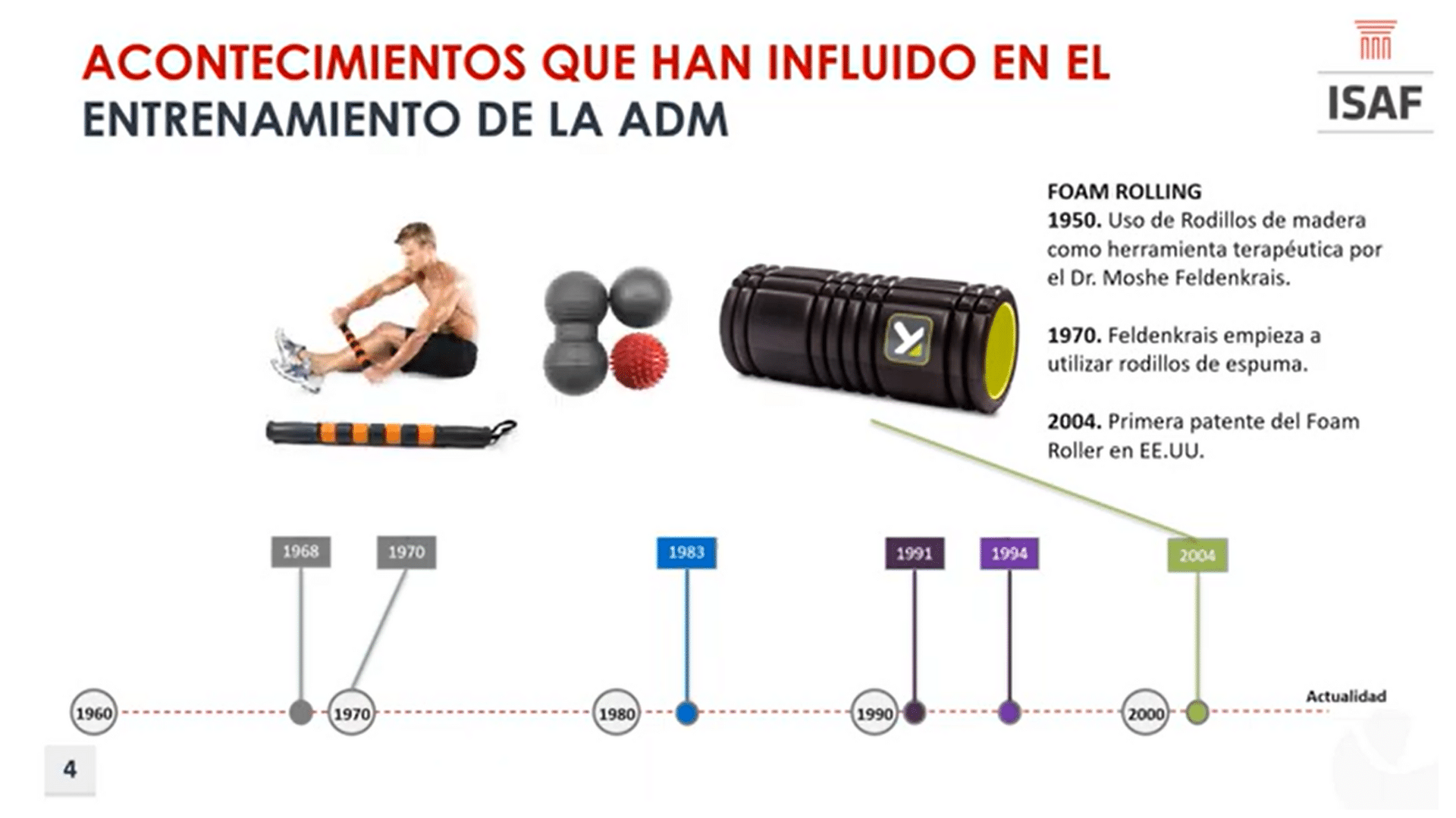 Entrenamiento de la Amplitud de Movimiento - Blog Instituto ISAF